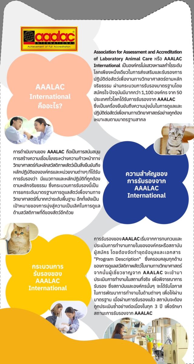 ศูนย์วิจัยอาหารแมว i-Cattery ได้รับการรับรองจาก AAALAC International